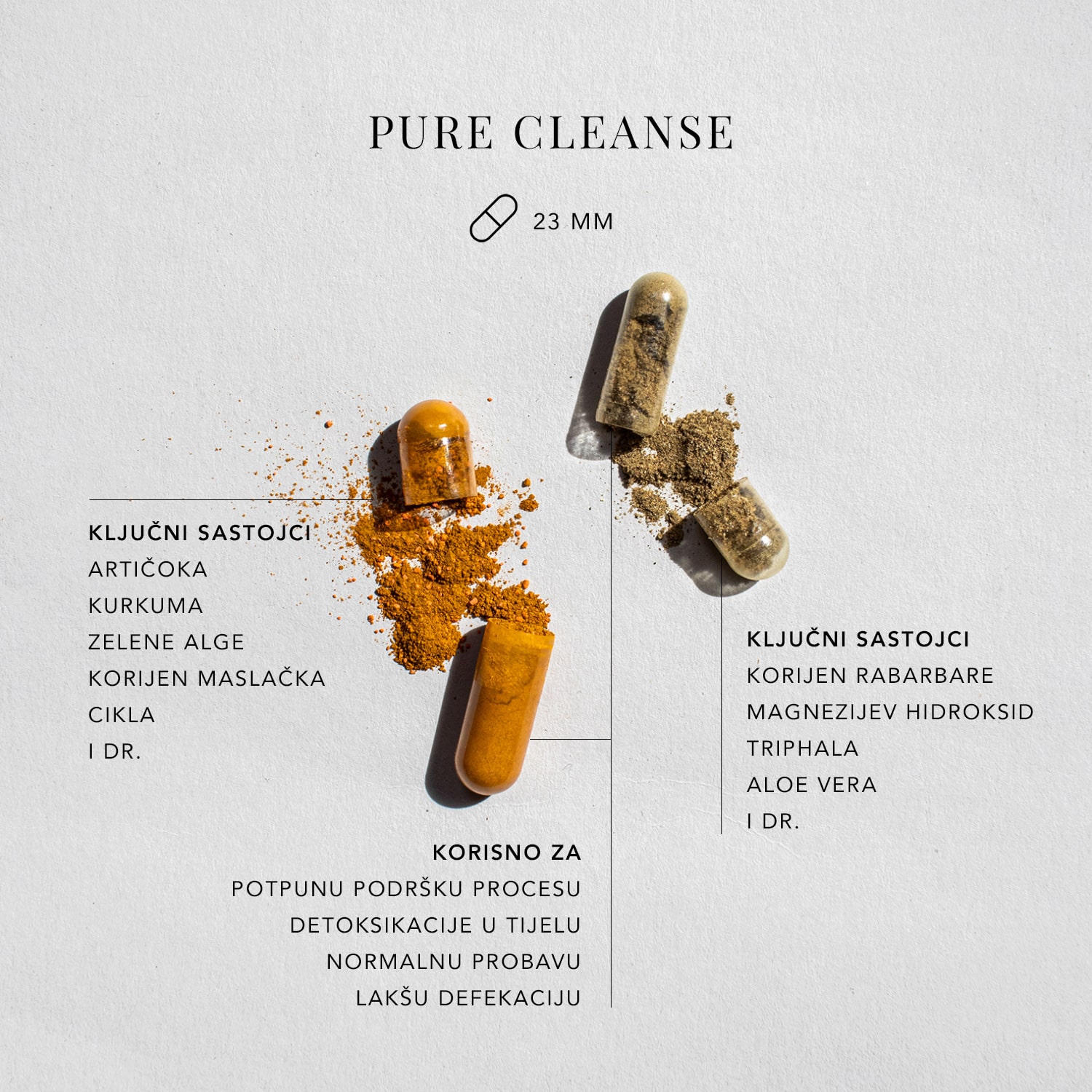 Pure Cleanse - Vitaminklinik